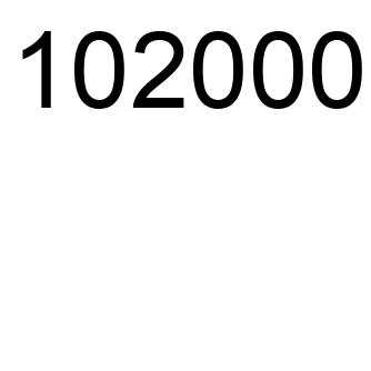 102000 número, significado y propiedades - numero.wiki