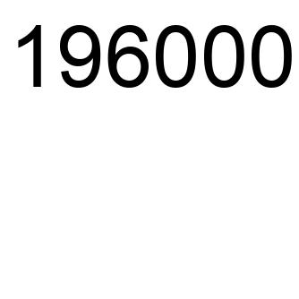 196000 número, significado y propiedades - numero.wiki