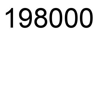 198000 número, significado y propiedades - numero.wiki
