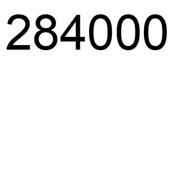 284000 número, significado y propiedades - numero.wiki