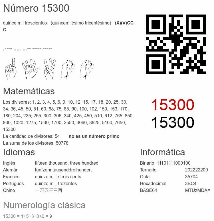 15300 número, significado y propiedades - numero.wiki
