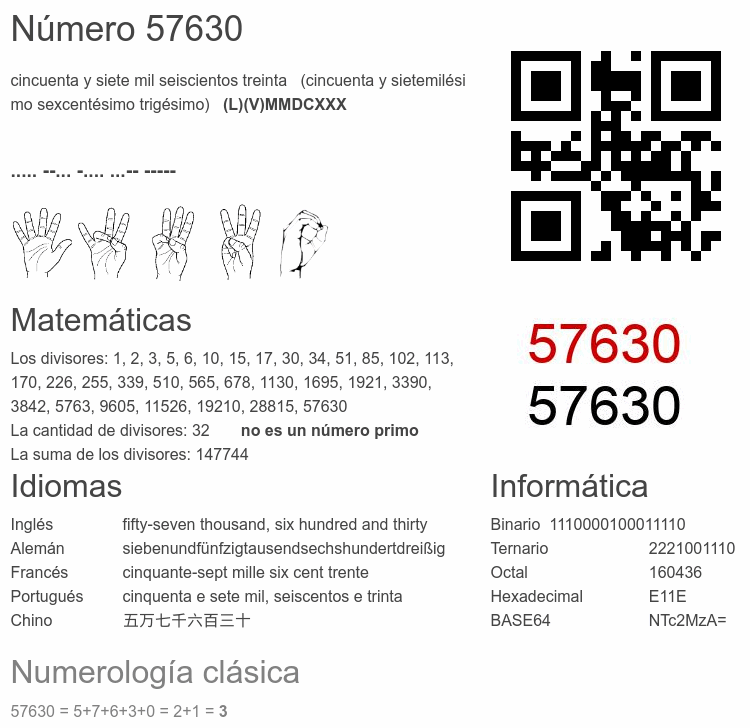 57630 número, significado y propiedades - Numero.wiki