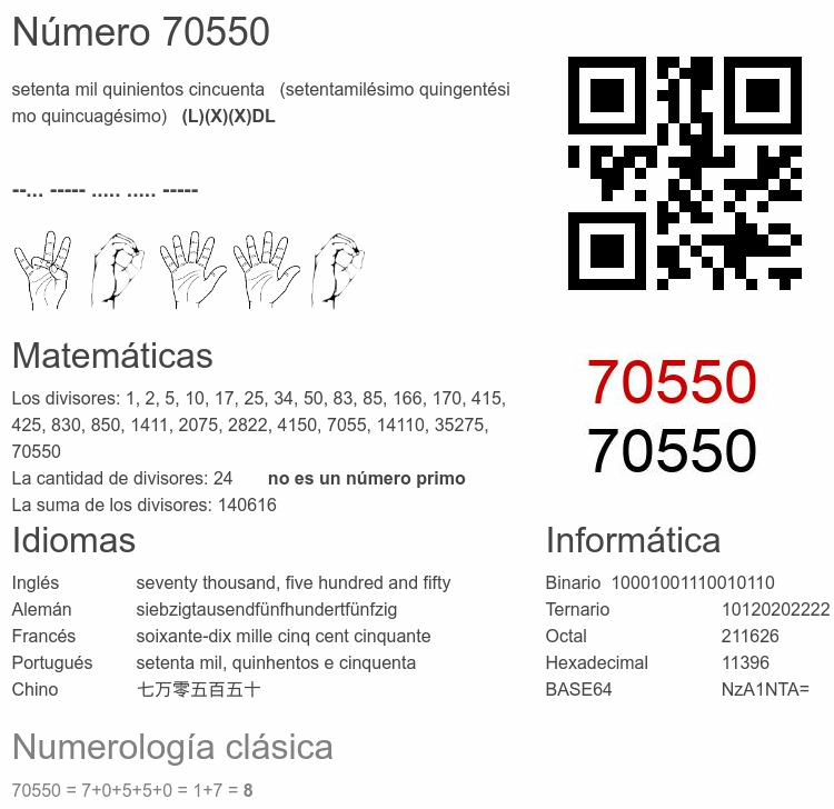 70550 número, significado y propiedades - Numero.wiki