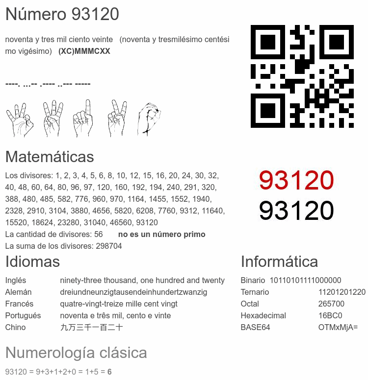 93120 número, significado y propiedades - numero.wiki