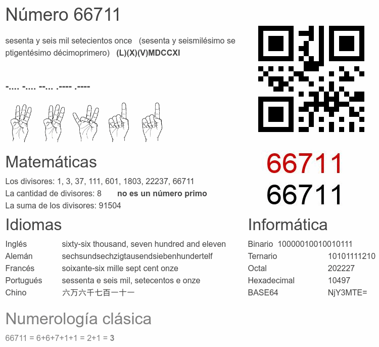 66711 número, significado y propiedades - Numero.wiki