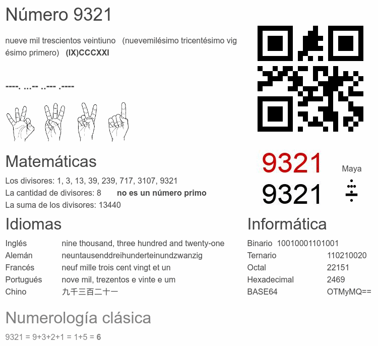 9321 número, la enciclopedia de los números - numero.wiki