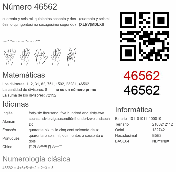 46562 número, significado y propiedades - Numero.wiki