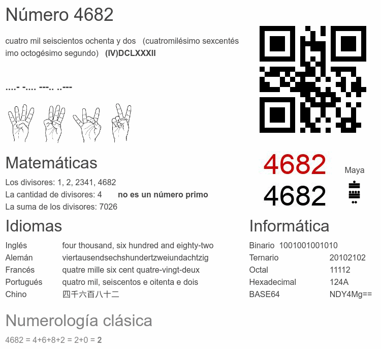 4682 número, la enciclopedia de los números - numero.wiki