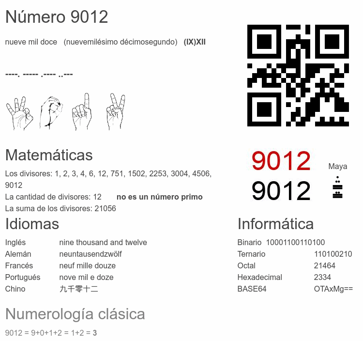 9012 número, la enciclopedia de los números - numero.wiki