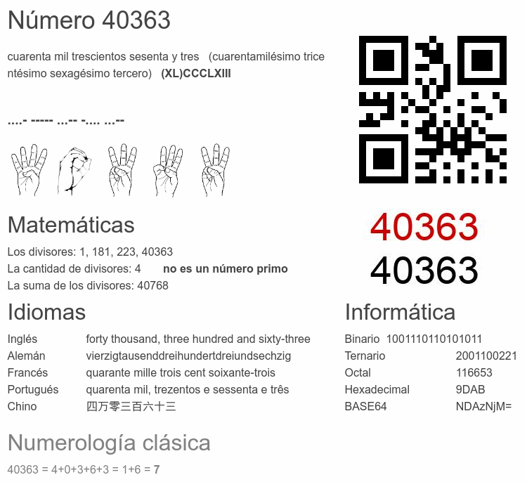 40363 número, significado y propiedades - Numero.wiki