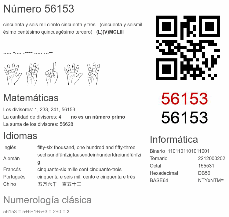 56153 número, significado y propiedades - Numero.wiki