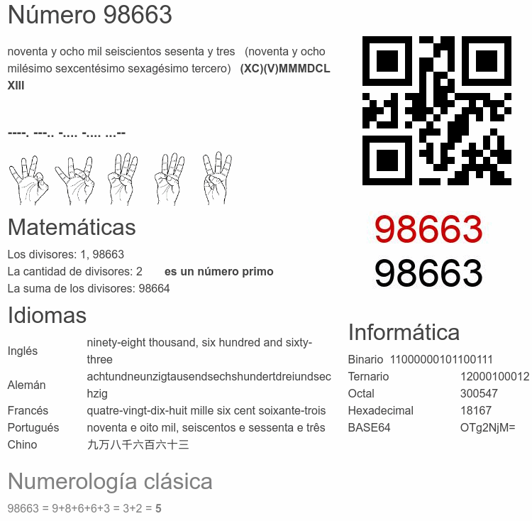 98663 número, significado y propiedades - numero.wiki
