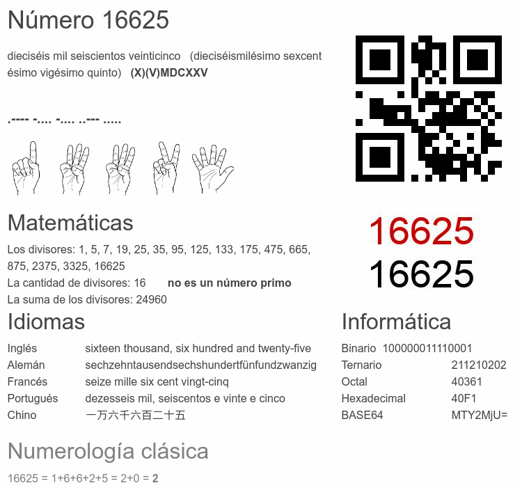 16625 número, significado y propiedades - numero.wiki