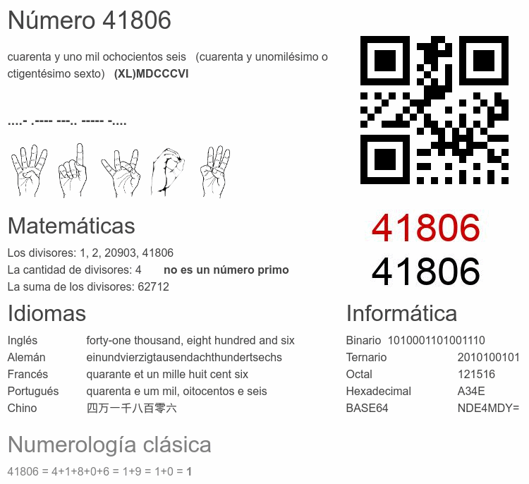 41806 número, significado y propiedades - numero.wiki
