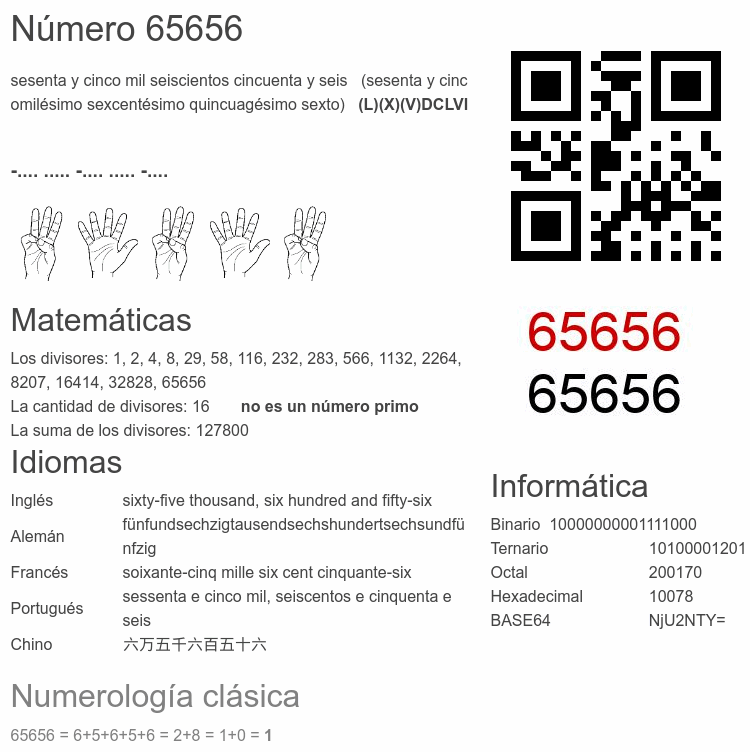 65656 número, significado y propiedades - numero.wiki