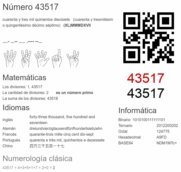 43517 número, significado y propiedades - Numero.wiki