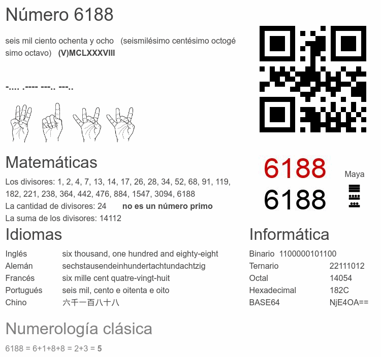 6188 número, la enciclopedia de los números - Numero.wiki