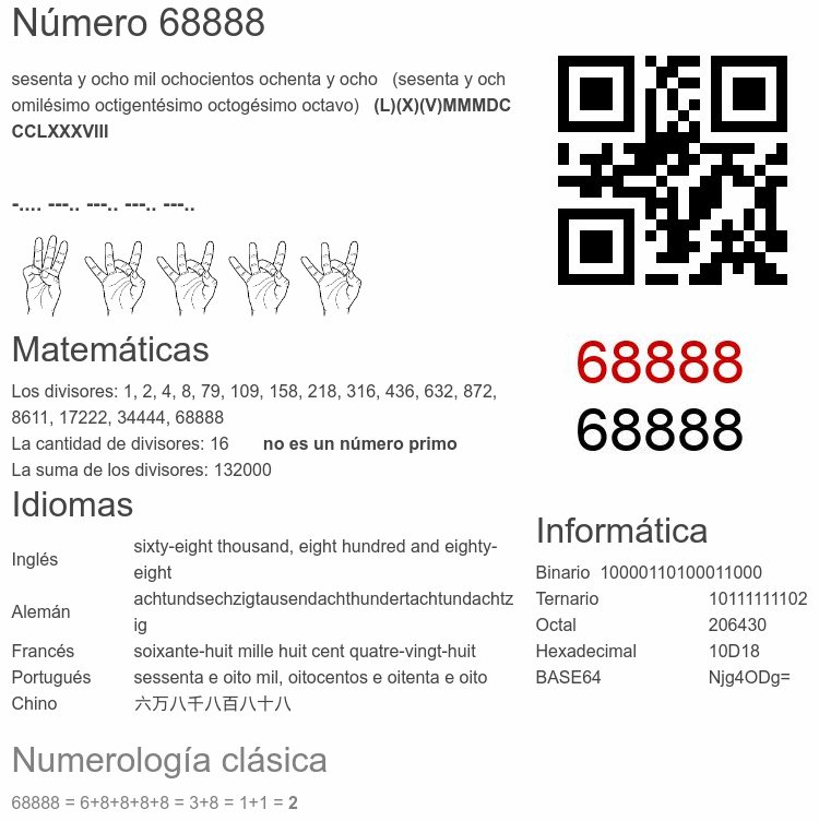 68888 número, significado y propiedades - numero.wiki