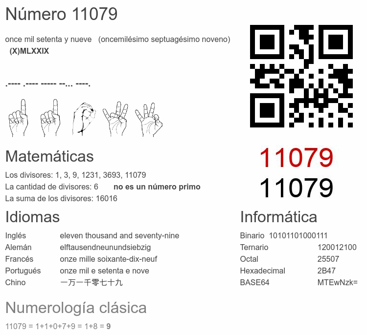 11079 número, significado y propiedades - numero.wiki