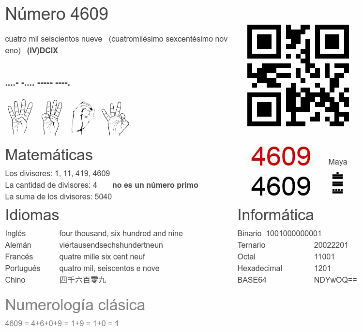 4609 número, la enciclopedia de los números - Numero.wiki